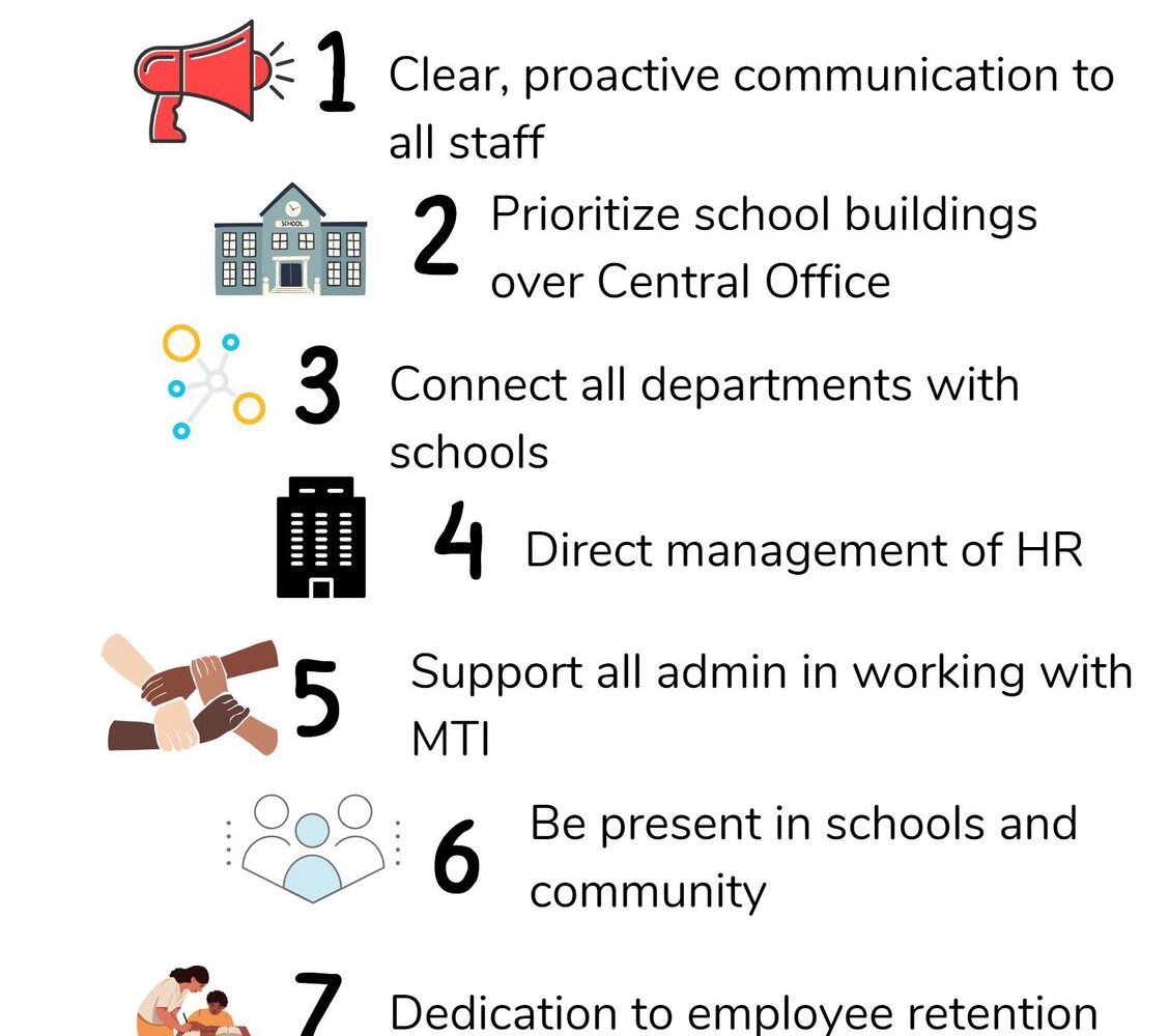 Our Priorities for the Next MMSD Superintendent – MTI